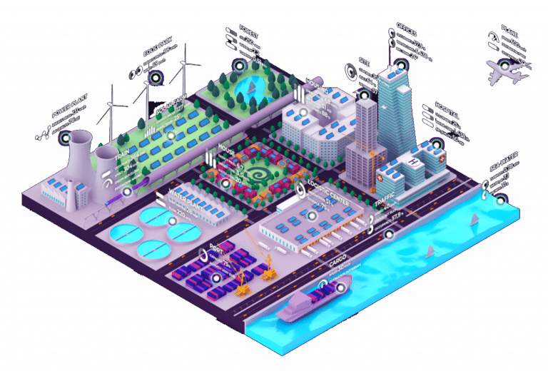 About Powerbim - POWERBIM