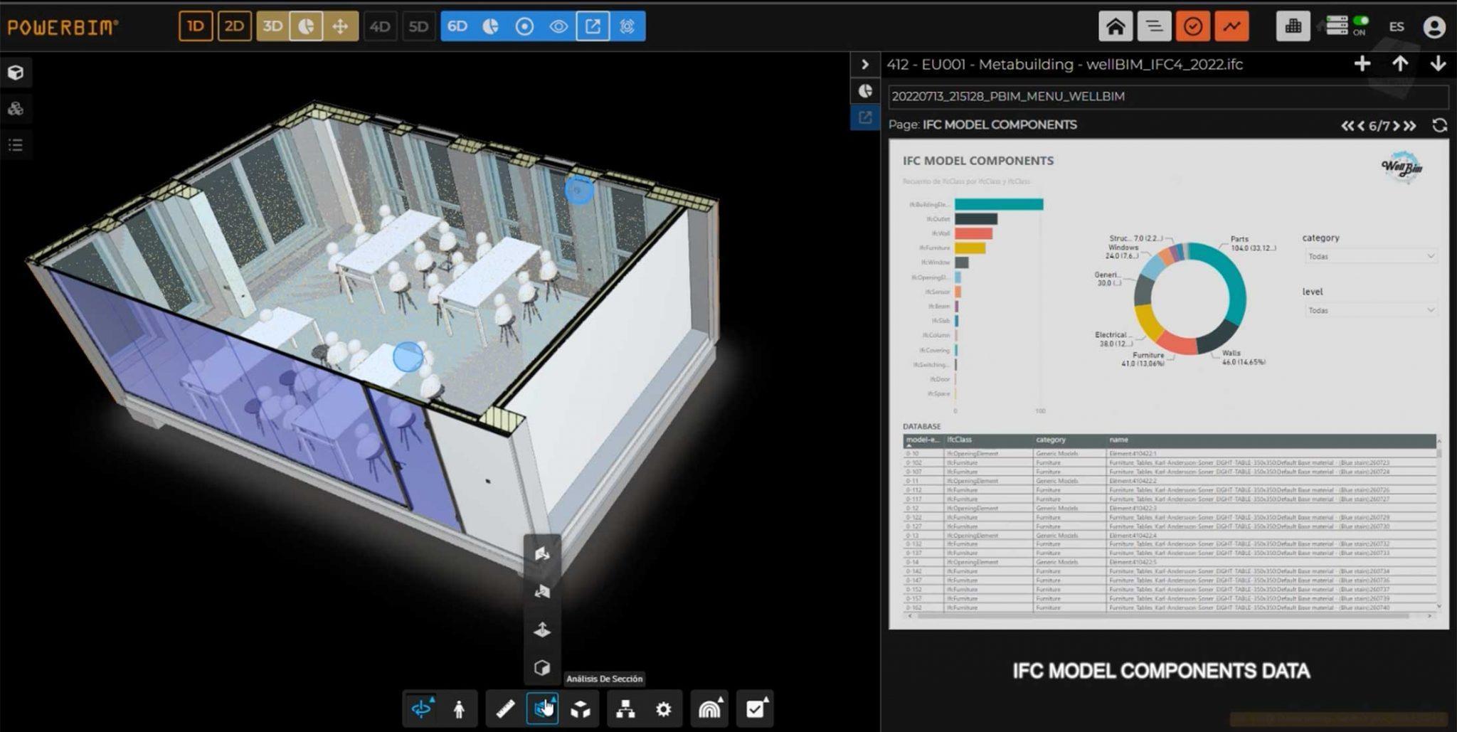 Proyectos - POWERBIM
