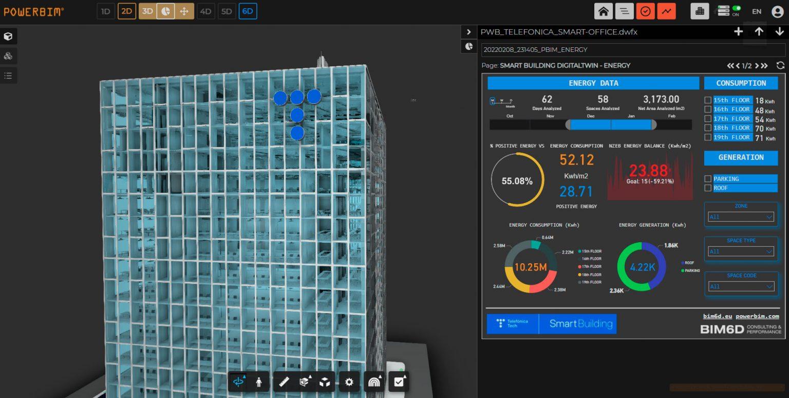 Acerca de Powerbim - POWERBIM